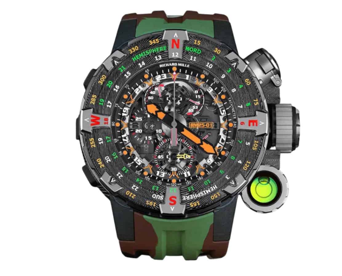 8 Most Expensive Watches You Can Buy - Rarest.org