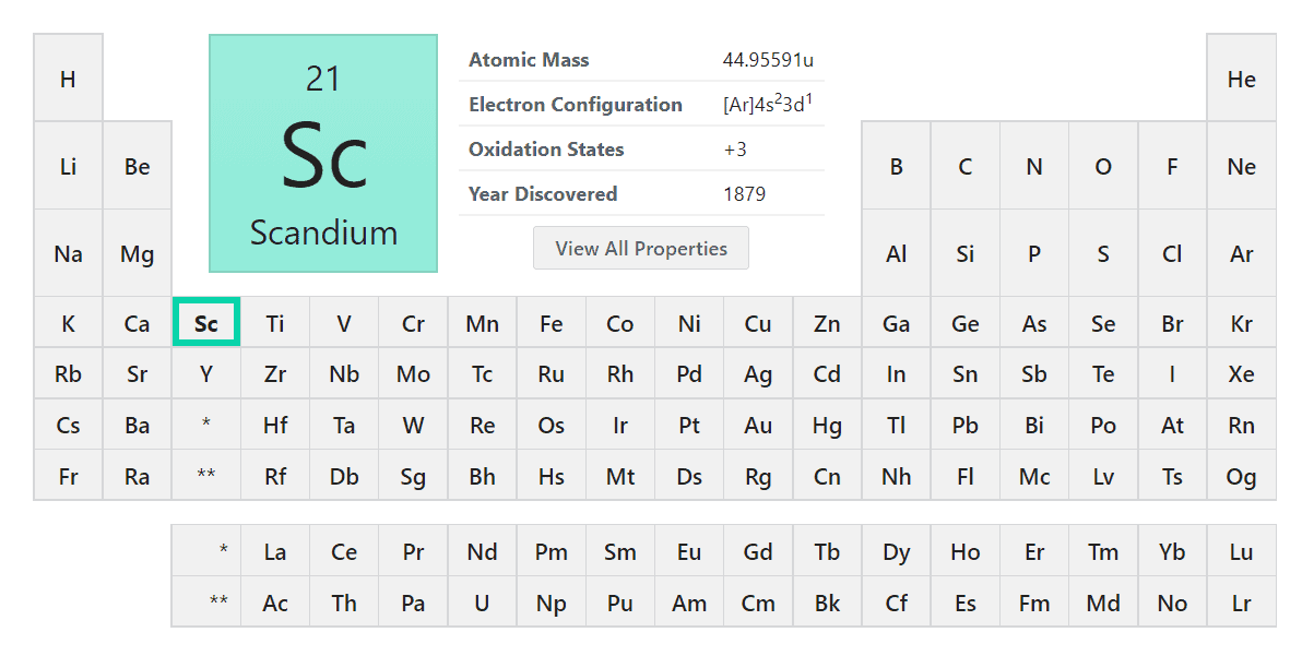 8 Most Expensive Materials Found Around the World - Rarest.org