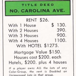 9 Most Expensive Monopoly Properties - Rarest.org